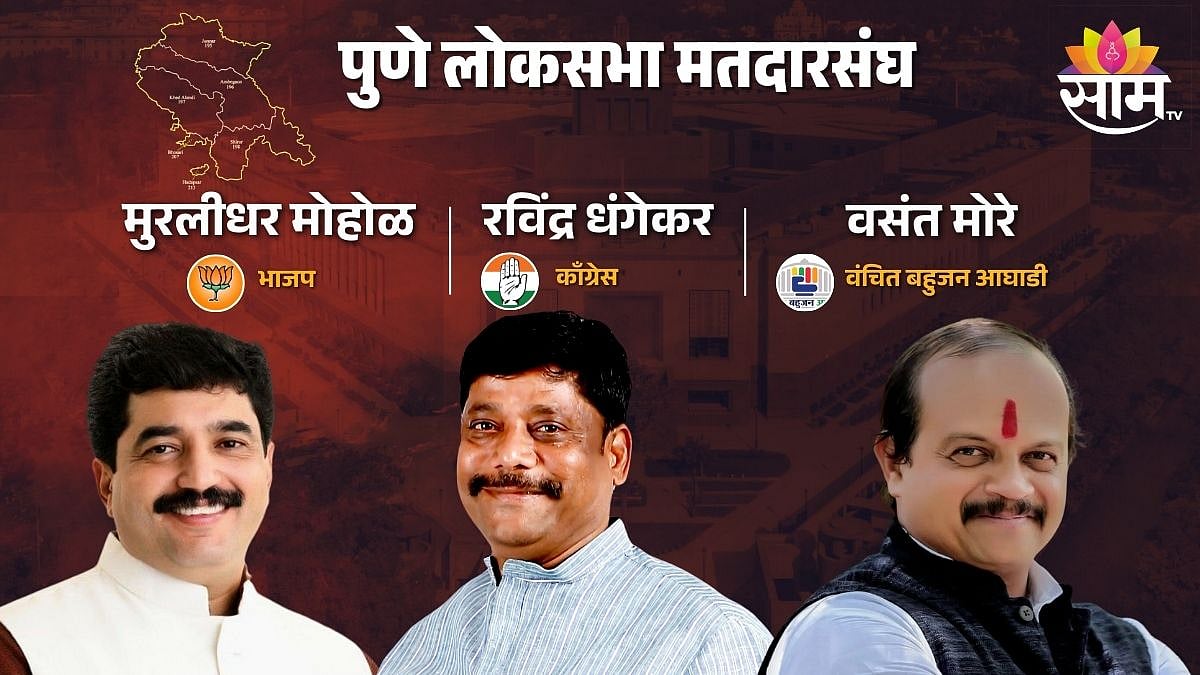 Pune Lok Sabha Result 2024: पुण्यात धंगेकर पॅटर्न फेल; भाजपच्या मुरलीधर ...