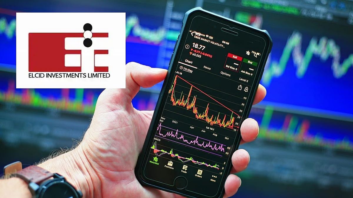 Elcid Investment Share: ३ रुपयांच्या शेअरची किंमत २४ तासात झाली २.६० ...