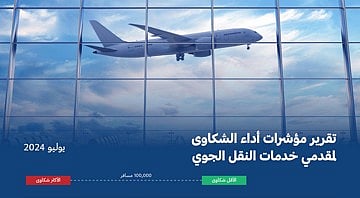 1422 شكوى على الناقلات الجوية في يوليو.. تعرف على آخر تصنيف للمطارات ...