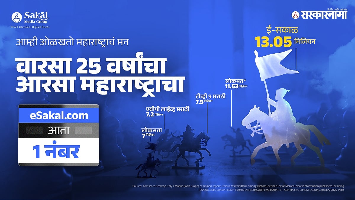 E-Sakal Declared the Most Popular Marathi Website by Comscore | देशातील ...