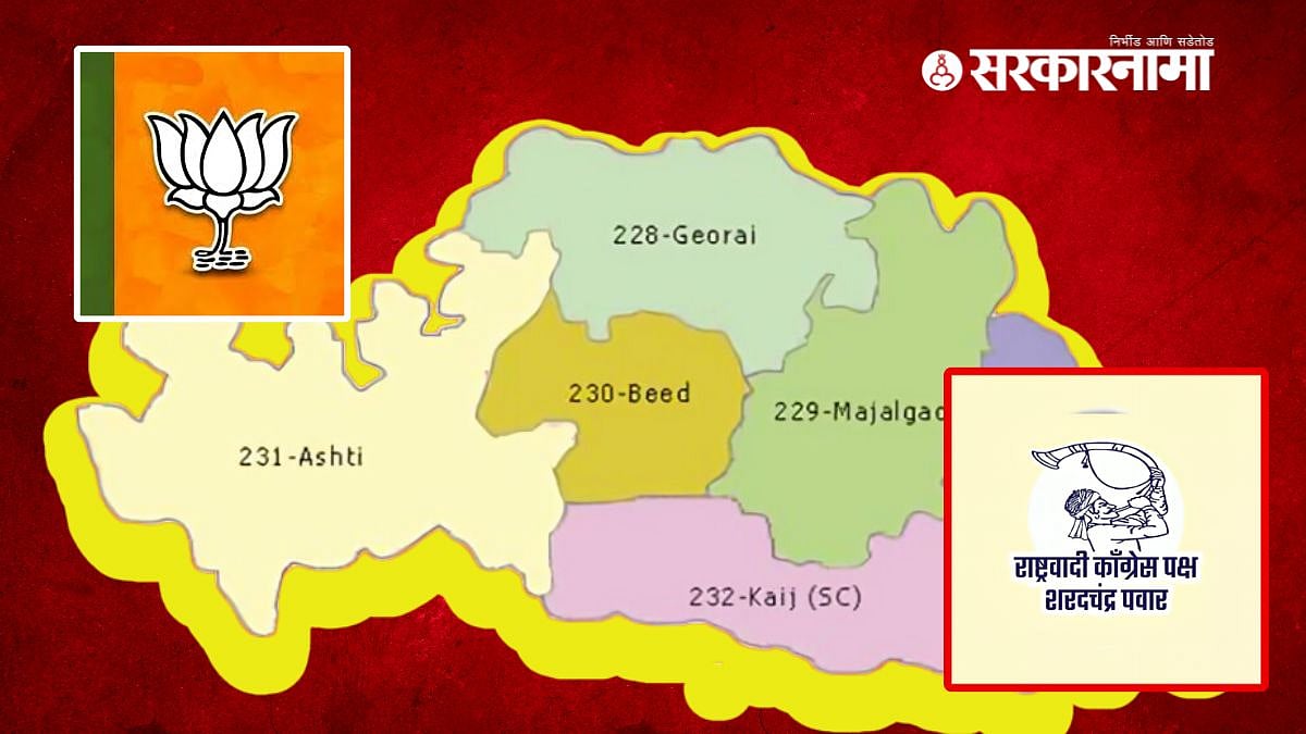 Beed Lok Sabha Constituency : बीड लोकसभेच्या उमेदवाराबाबत गोंधळ; युतीसह ...