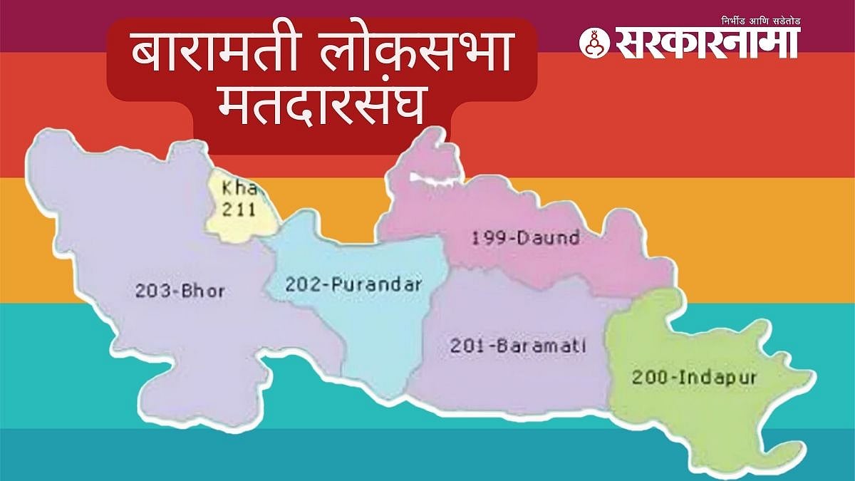 Baramati Lok Sabha Constituency | बारामती रिंगणातून शरद पवार लढणार; 'या ...