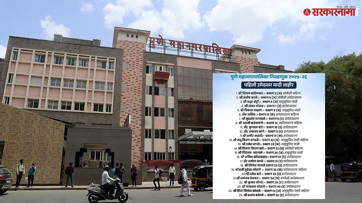 पुणे महापालिकेसाठी 25 उमेदवारांची पहिली यादी जाहीर; काँग्रेस ...