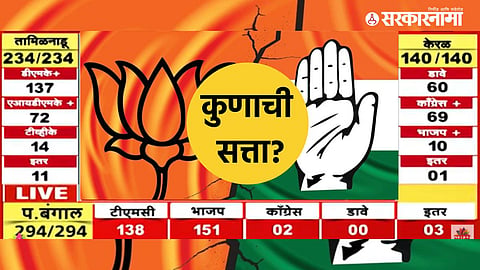 Axis My India accurate Exit Poll : या एक्झिट पोलचा अंदाज ठरला अचूक ...