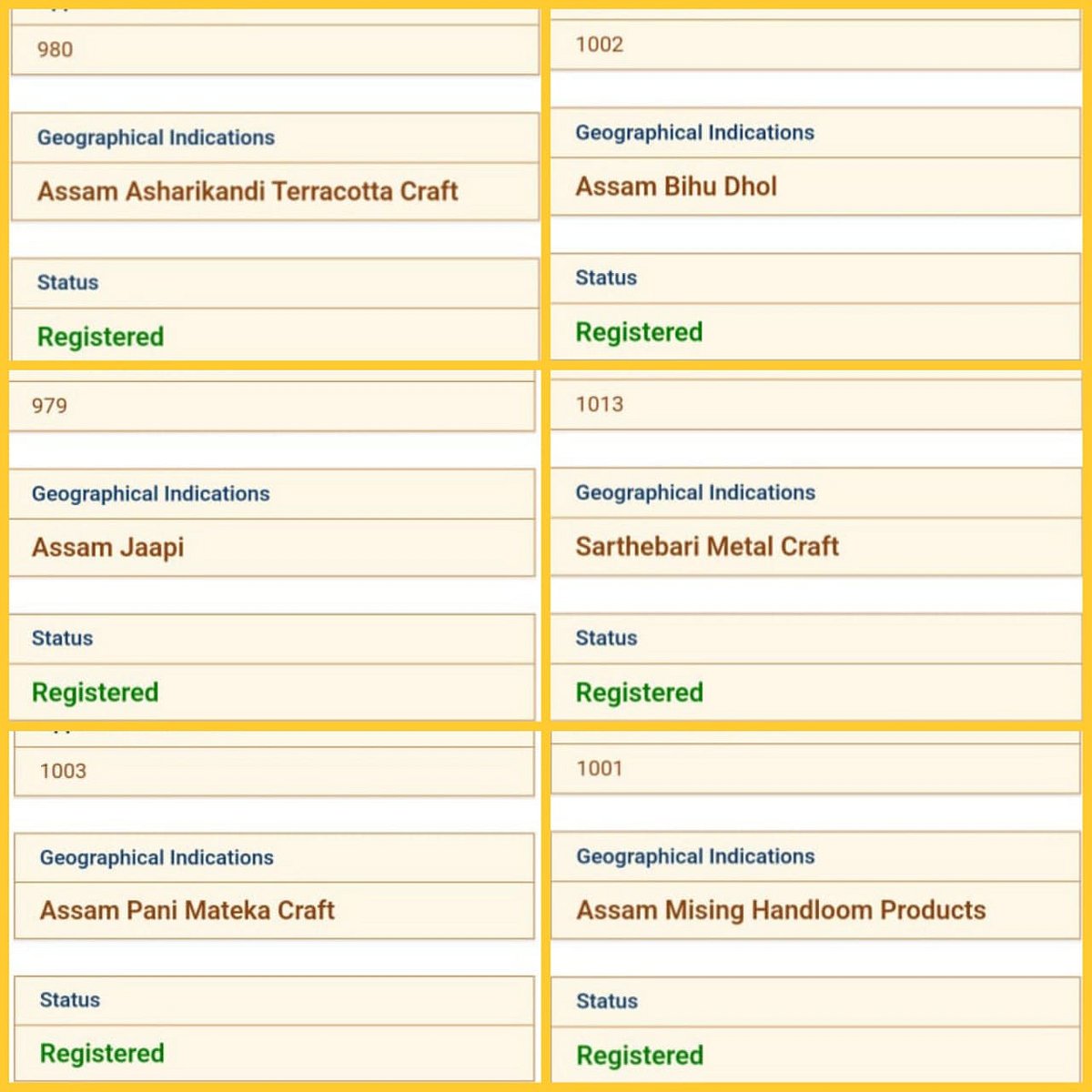 Assam Secures Six Prestigious Geographical Indication Tags, Marking a ...