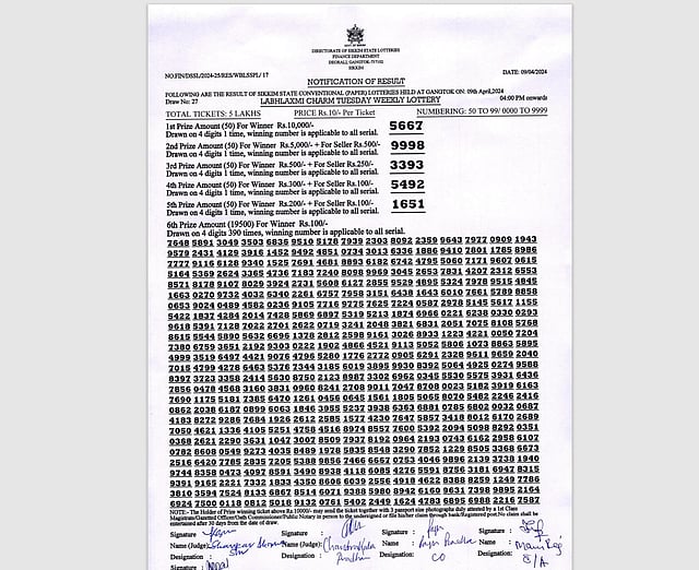 Sikkim State Lottery Results Today - 9th April 2024 - Sikkim Lottery ...
