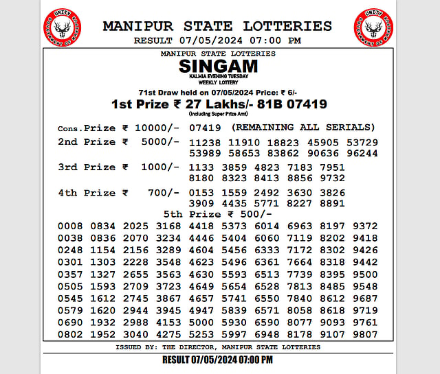 Manipur State Lottery Results Today - 7th May, 2024 - Manipur Singam ...