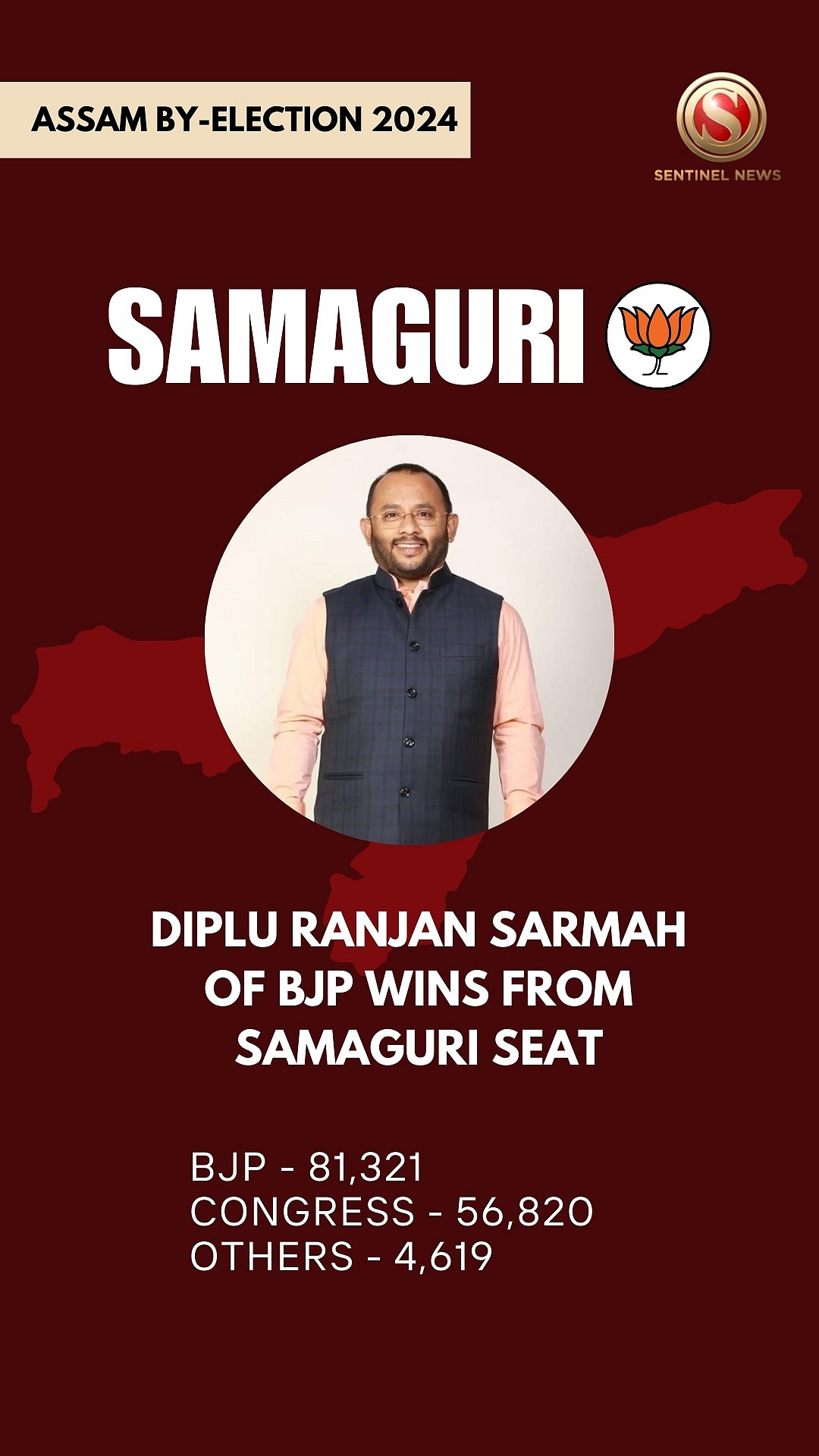 Assam Assembly By-Election Results 2024