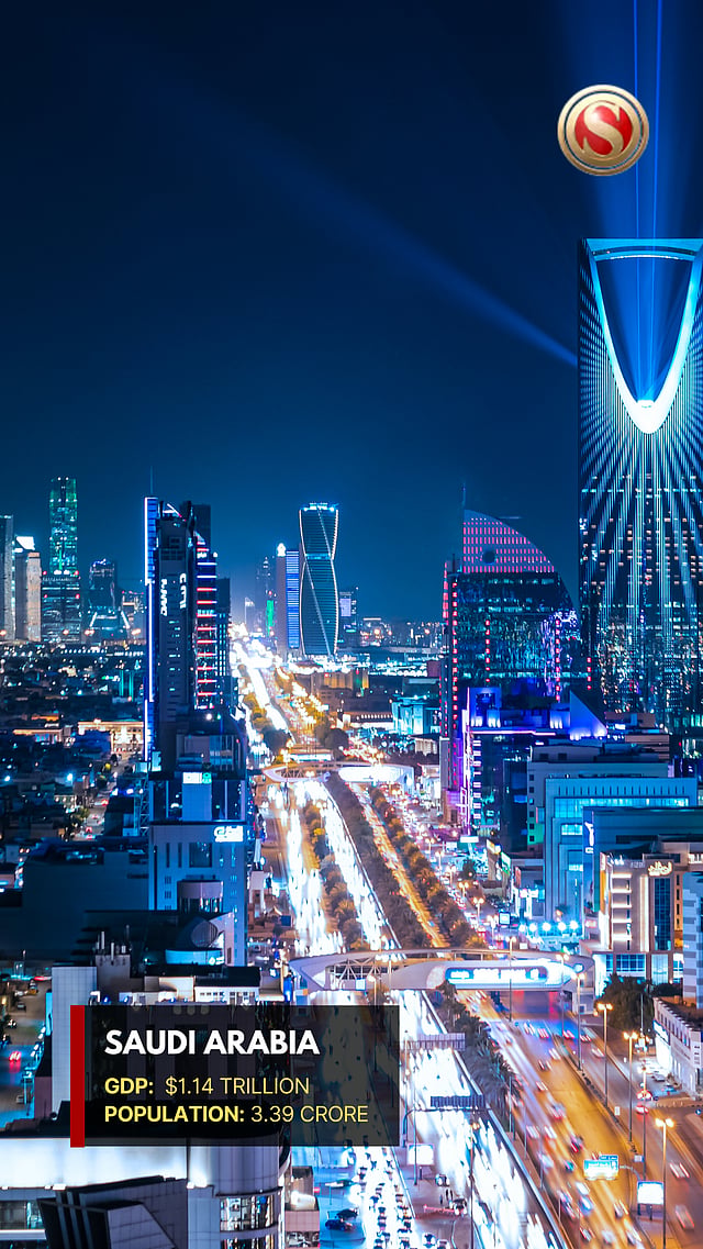Top 10 Powerful Countries In The World 2025