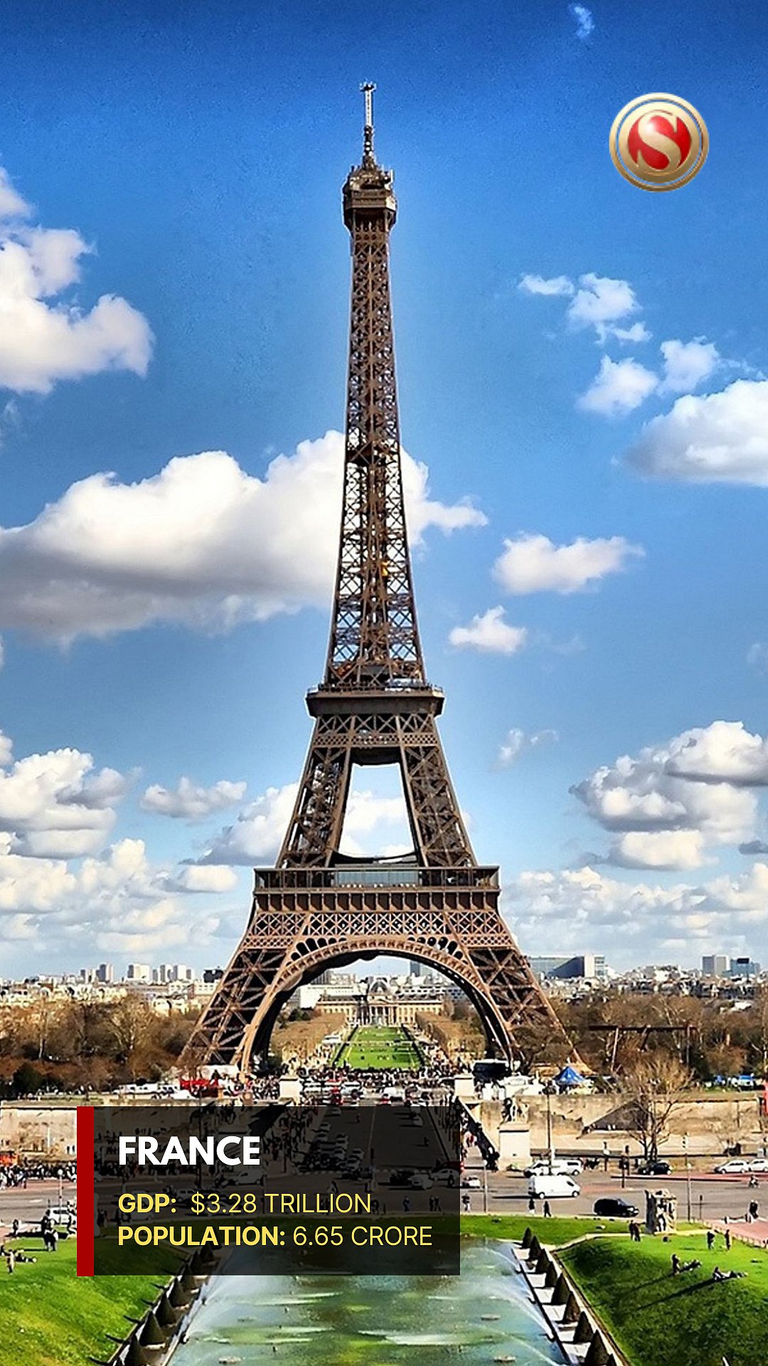 Top 10 Powerful Countries In The World 2025