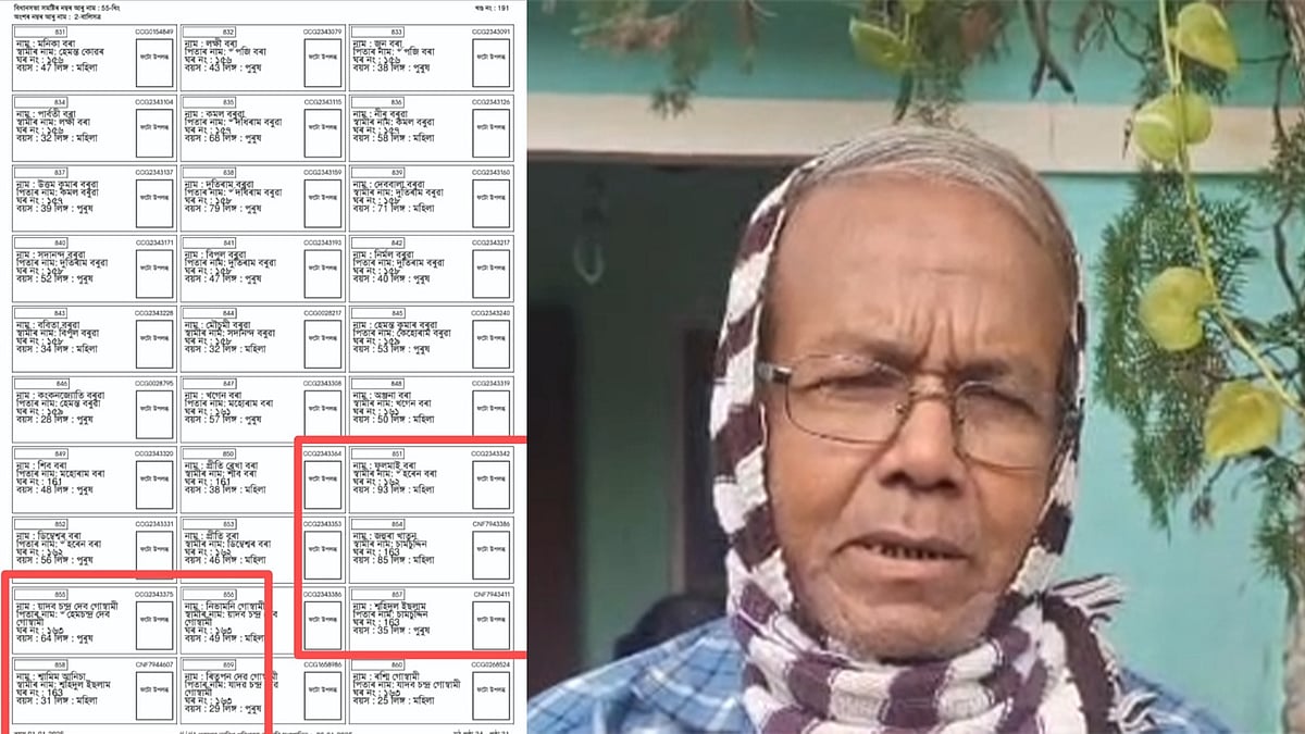 Nagaon Voter List Breach: Family Finds Unknown Names