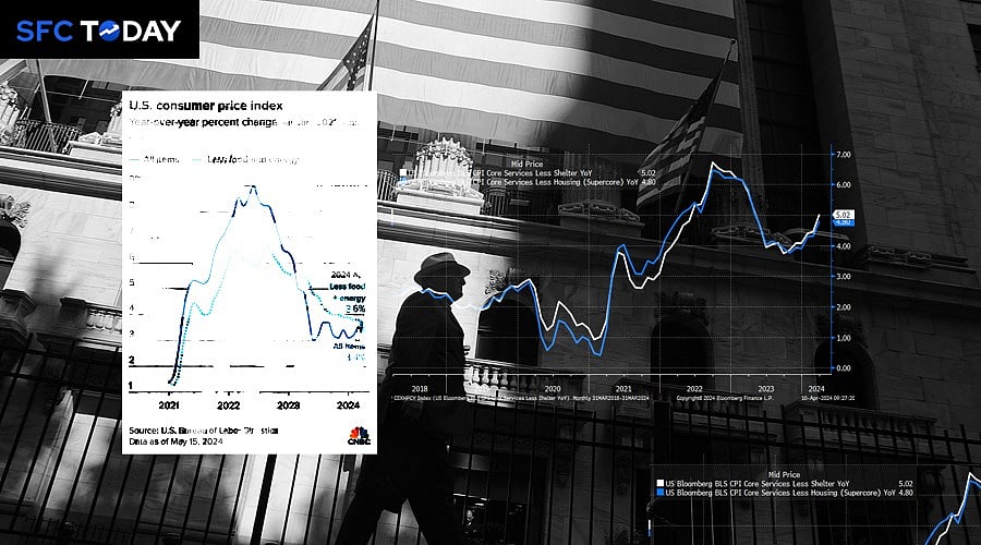 CPI Report Triggers Massive $932M Inflows into Crypto Funds