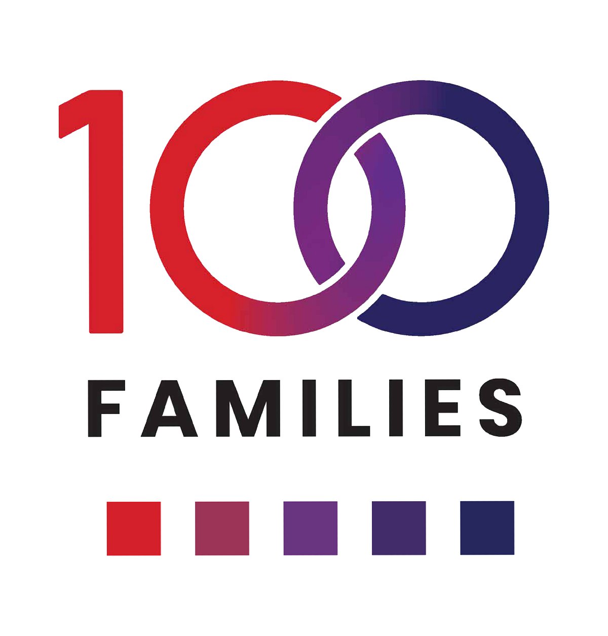 100 Families Initiative