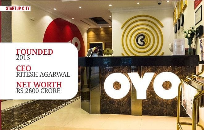 OYO Rooms: Disrupting Global Hospitality