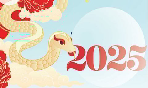 Zodiac lucky signs, color this 2025