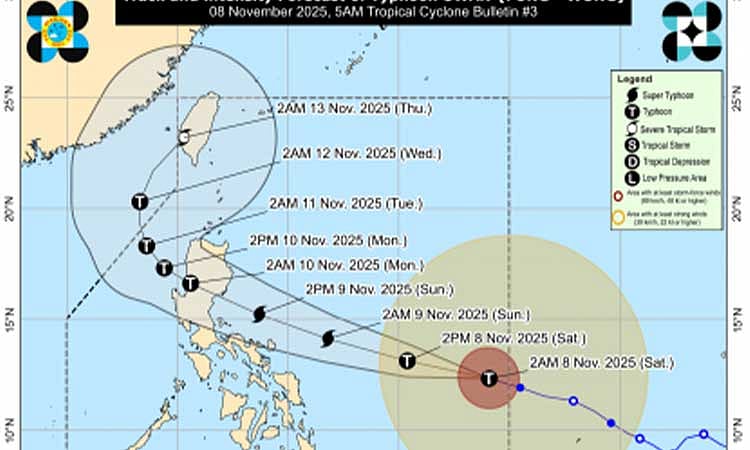 Typhoon signals up over large swath of PH as Uwan nears