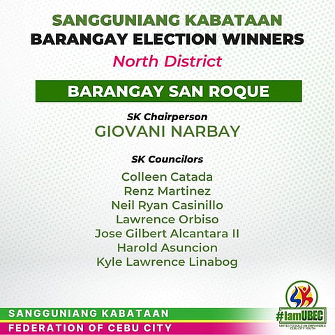 Barangay and Sangguniang Kabataan Elections 2023 Live updates