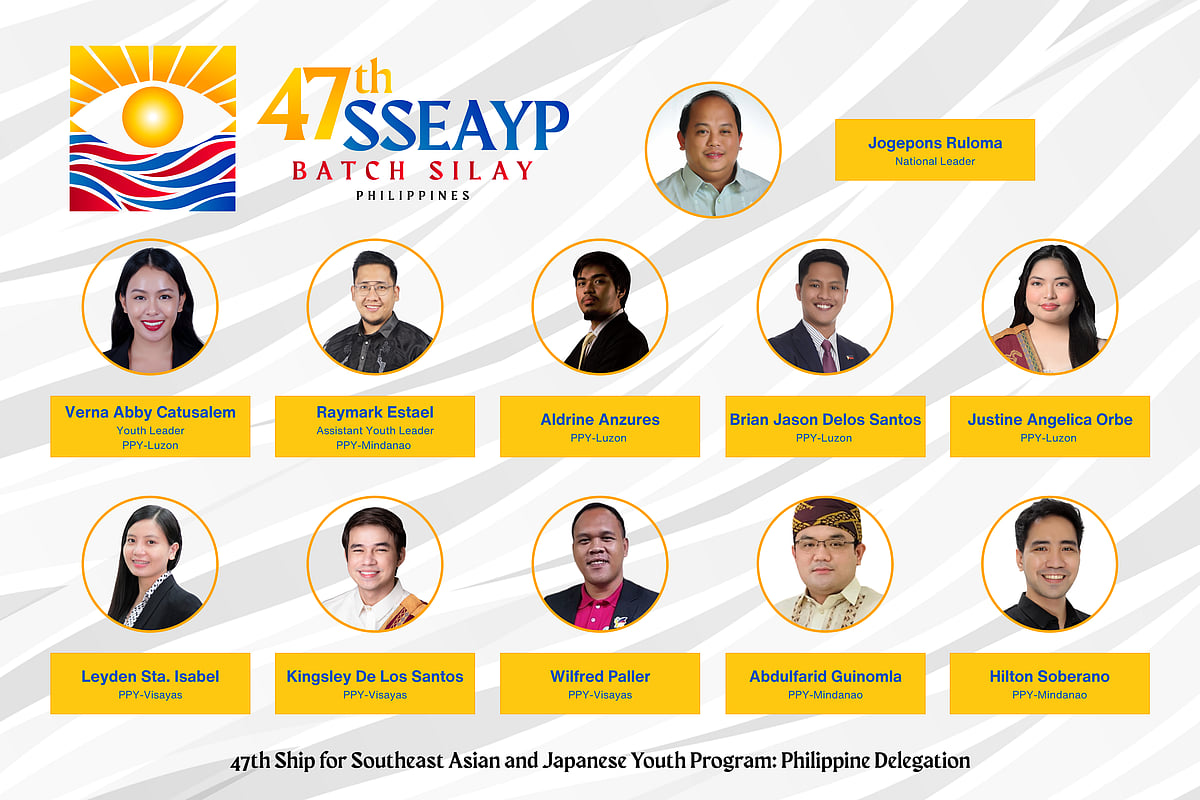 3 Mindanaoan Youth Leaders Join ASEAN-Japan Exchange Program | SSEAYP 2023