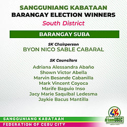 Barangay and Sangguniang Kabataan Elections 2023 Live updates