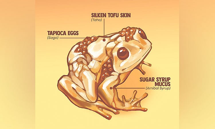 'Character design challenge!'