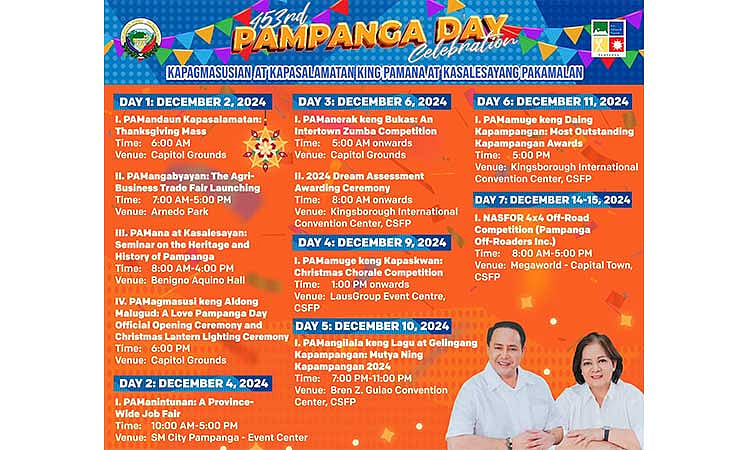 Pampanga Day Celebrations Kick Off