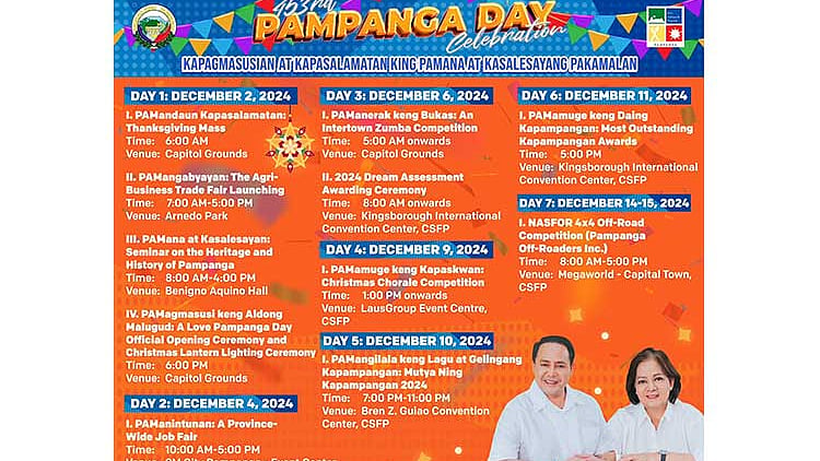 Pampanga Day Celebrations Kick Off