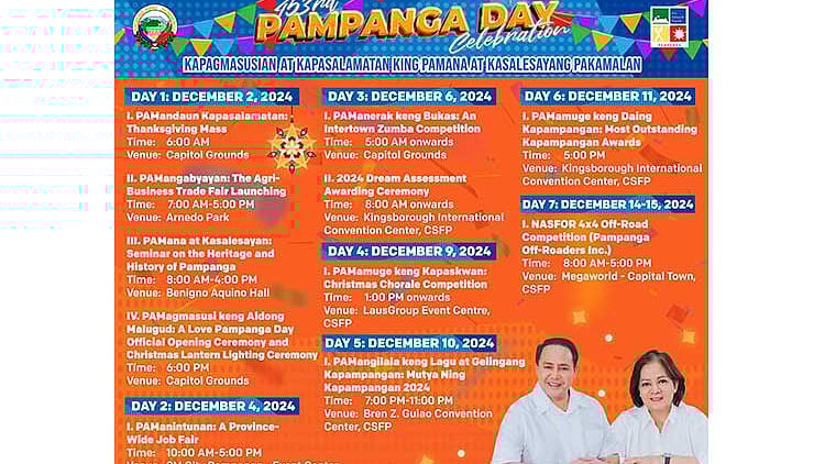Pampanga Day Celebrations Kick Off