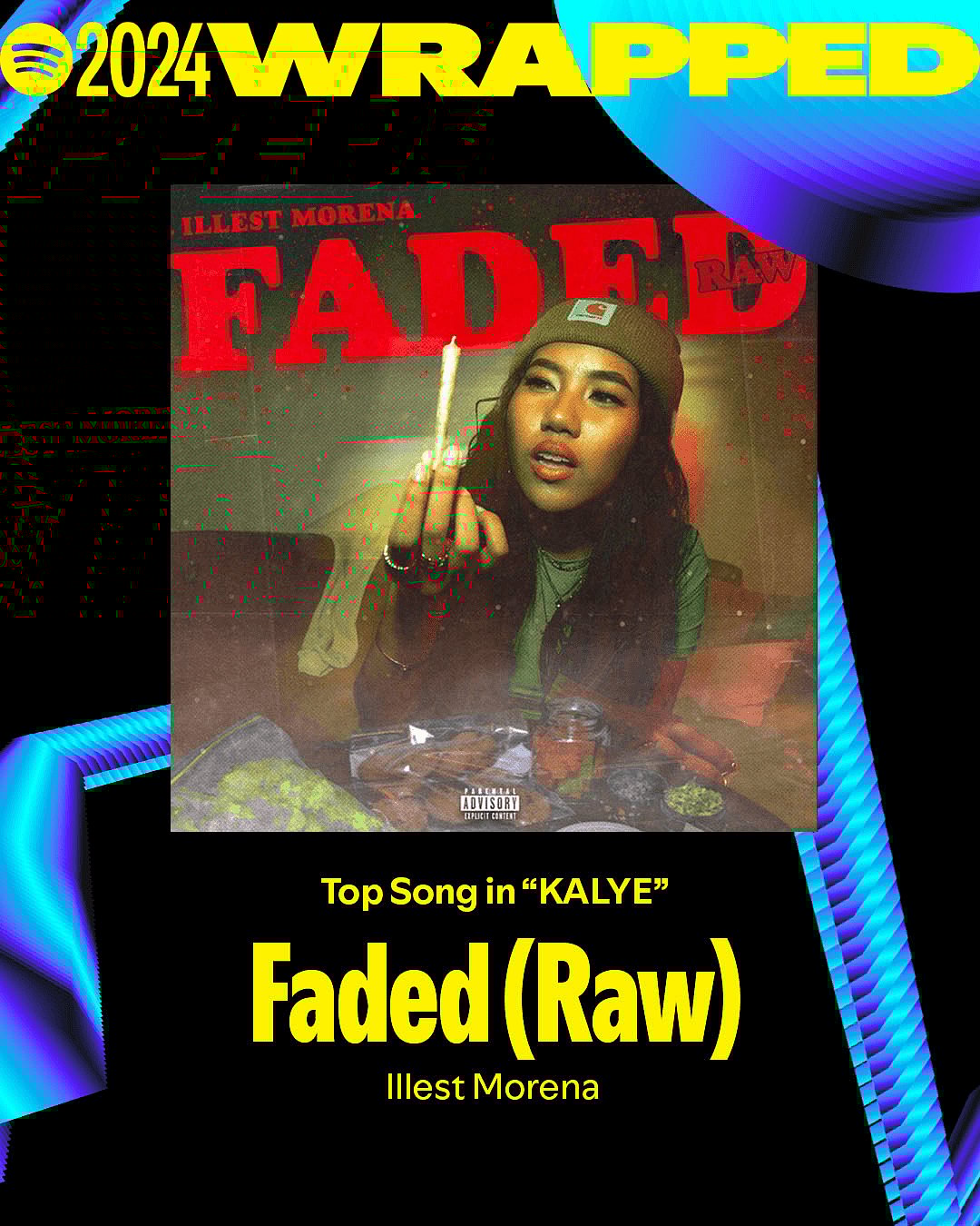 Spotify Wrapped 2024 Philippines