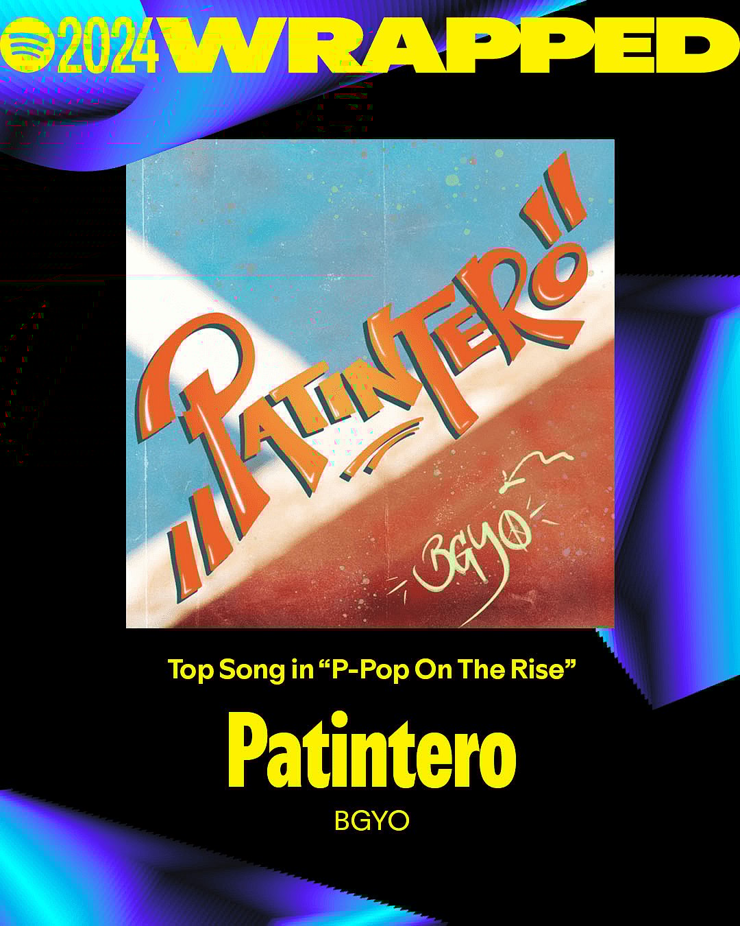 Spotify Wrapped 2024 Philippines