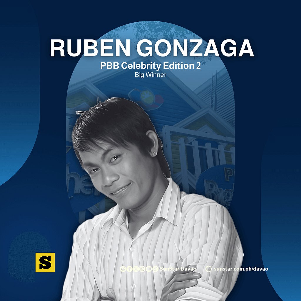 Meet the Iconic PBB Housemates Who Represented Davao