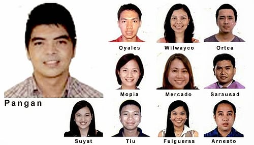 2013 Bar results out