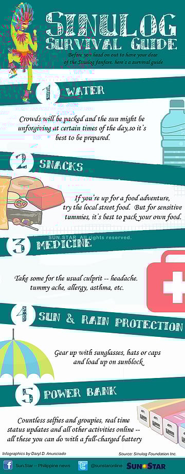 INFOGRAPHIC: Sinulog survival guide