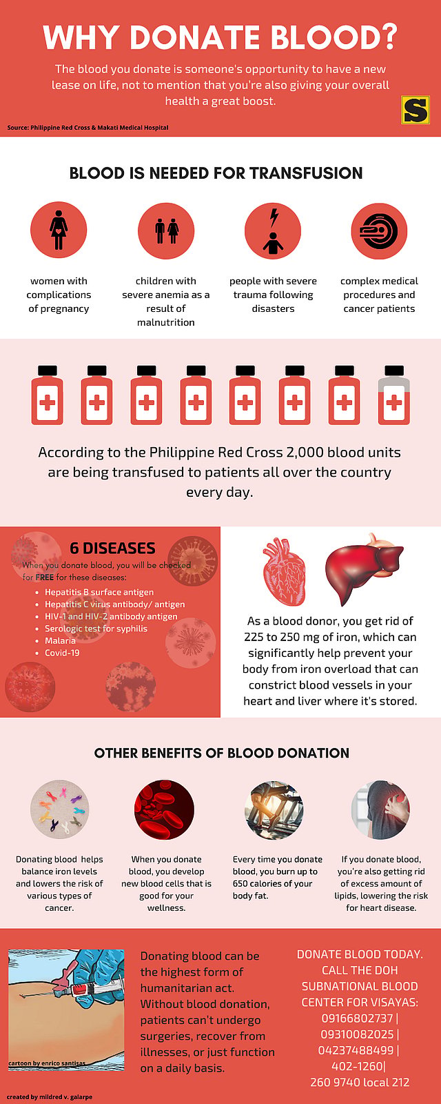 blood donation, DOH, red cross, why donate blood, benefits of blood ...