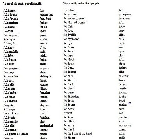 'Utin,' 'bilat' some of the quirky Bisaya words in Pigafetta's 1521 diary