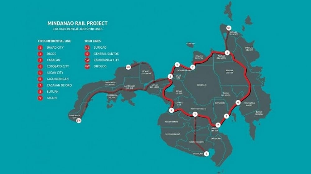 Government to fund first segment of Mindanao railway