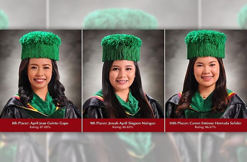 3 SWU Phinma graduates top the 2020 Physician Licensure Examination
