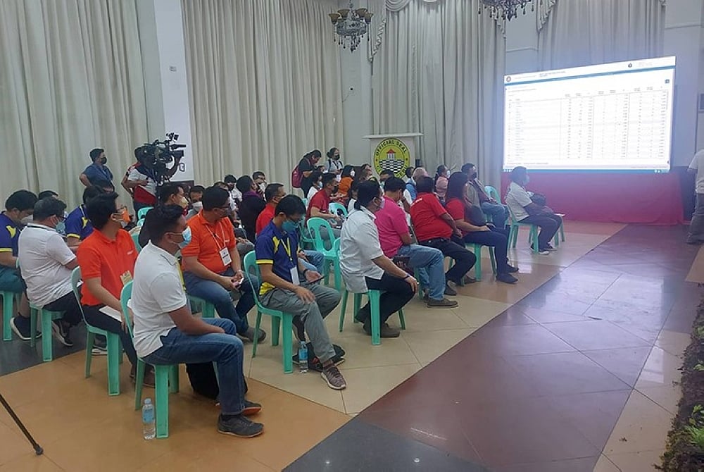 #SunStarTally: Cebu Election Results 2022