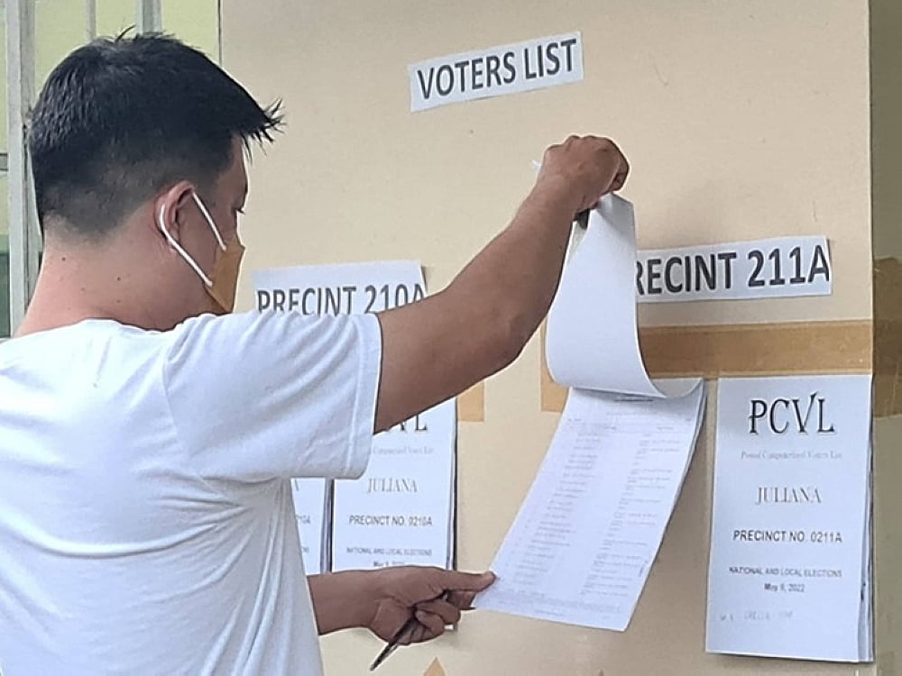 'Vote-buying incidents' reported in Pampanga towns