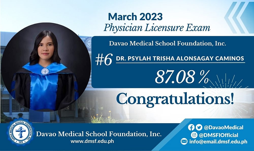 DMSF graduate places 6th in Physicians Licensure Exam