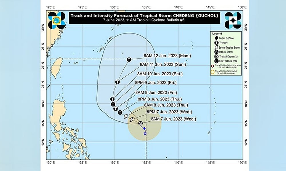 'Chedeng' maintains strength, remains far from PH landmass