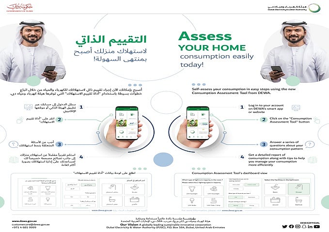 DEWA Launches Consumption Assessment Tool