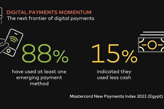Mastercard New Payments Index: UAE Consumers Embrace Digital Payments
