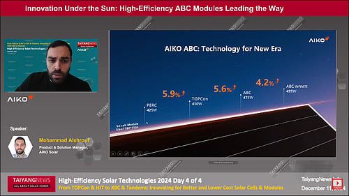 AIKO’s ABC Module - Making The Most Of Each Electron