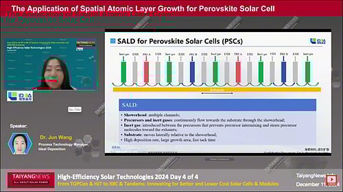 Ideal Deposition: Spatial Atomic Layer Growth For Perovskite