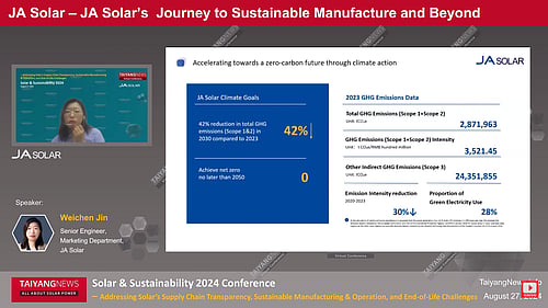 JA Solar: Sustainable PV Manufacturing