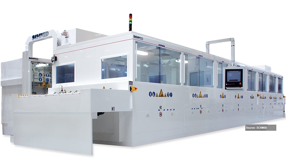 SCHMID Inline Tools For Doped Glass & Polysilicon Wraparound Removal