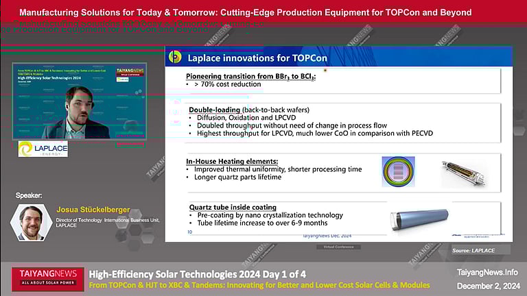 Developments In Diffusion Furnaces For Emitter Formation