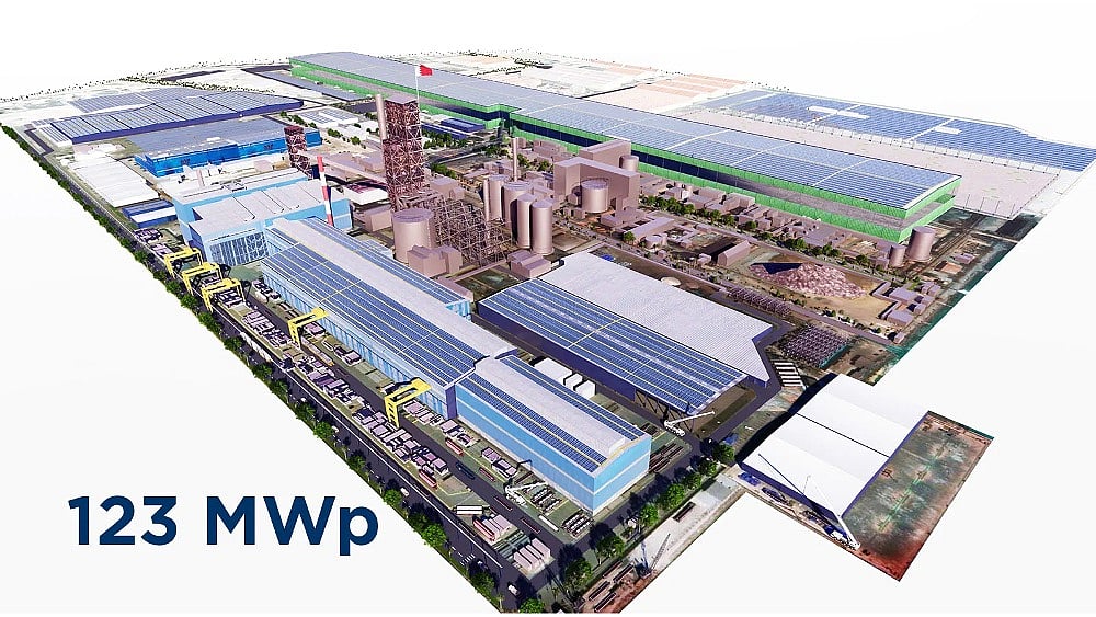 World’s ‘Largest’ Single-Site Rooftop Solar Project In Bahrain