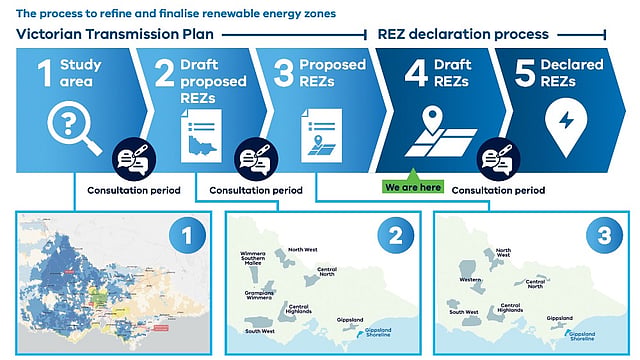 Australia’s Victoria Proposes 6 New Renewable Energy Zones