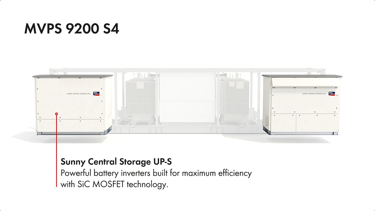 SMA Solar Launches 40-ft Skid-Based Power Station